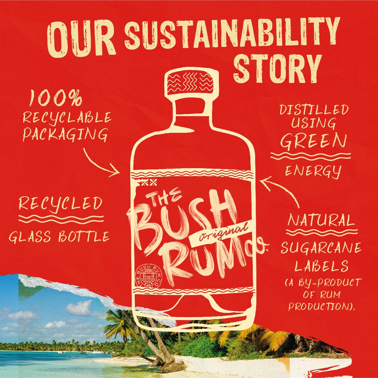 Original Spiced - Bush Rum Co