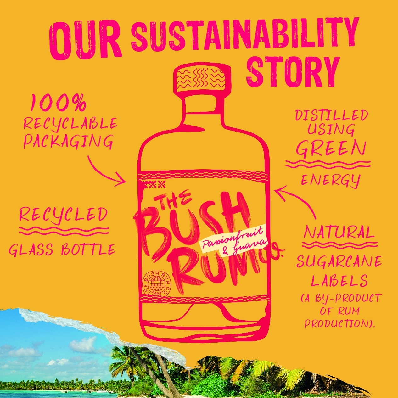 Passionfruit & Guava - Bush Rum Co