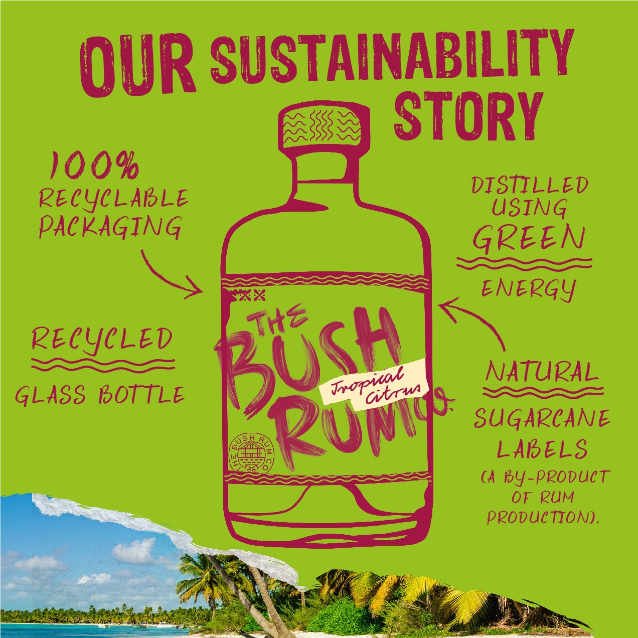 Tropical Citrus - Bush Rum Co